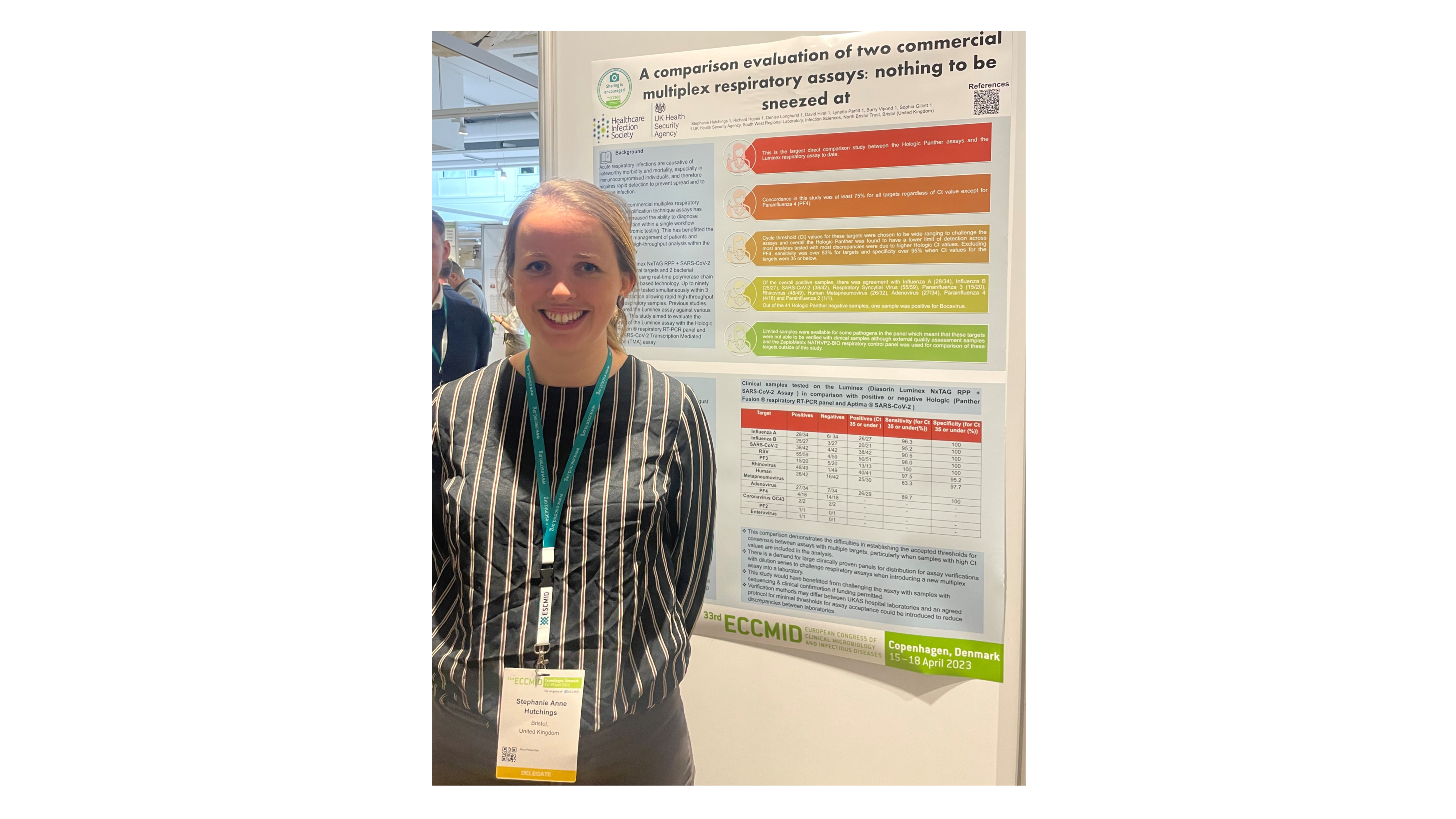 HIS Funding Opportunities: ECCMID 2023 - Healthcare Infection Society